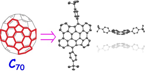 A New Bowl-shaped Subunit of Fullerene C70 - cfaed